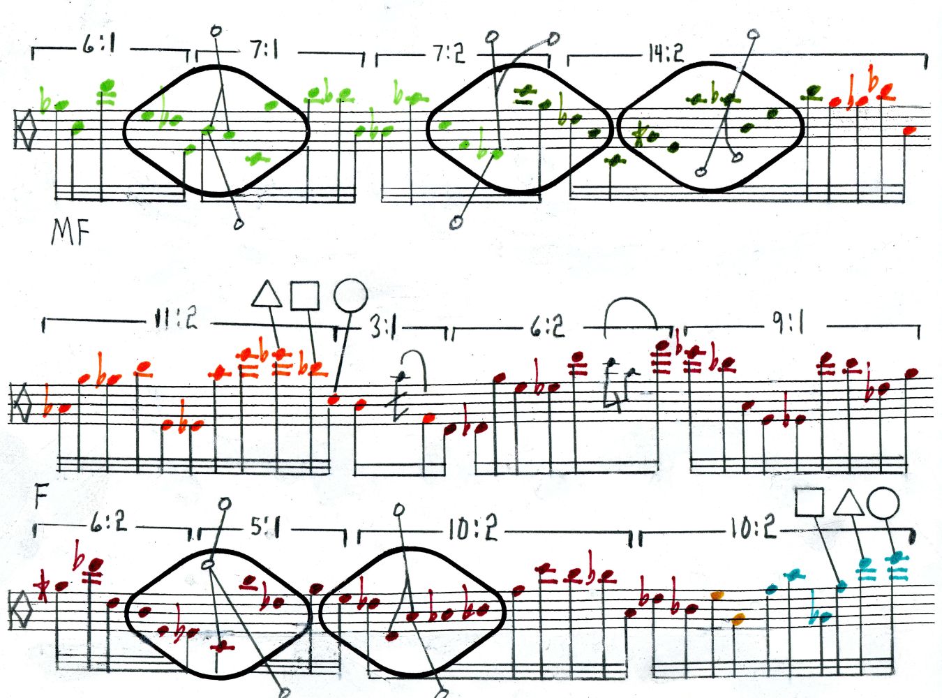 Anthony Braxton’s Sonic Genome